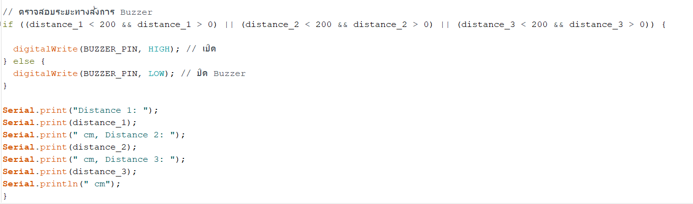 หุ่นไล่กา 4.0 (SMART HUNLAIGA) – DP (Digital Profile)