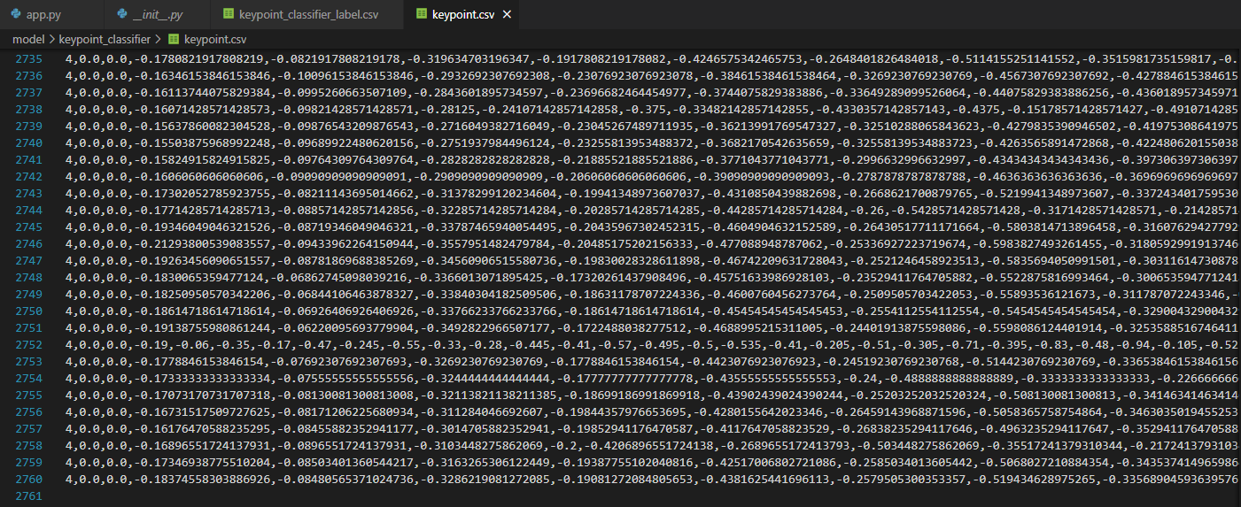 โปรแกรมแปลภาษามือเบื้องต้นด้วยการประมวณผลภาพ python(Basic HandSign Translator with Python) – DP ...
